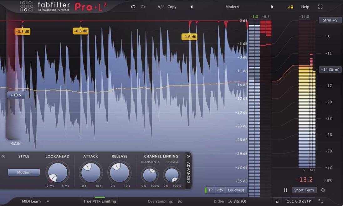 Clipper Vs. Limiter? Your Guide to Maximum Loudness | DXT3R